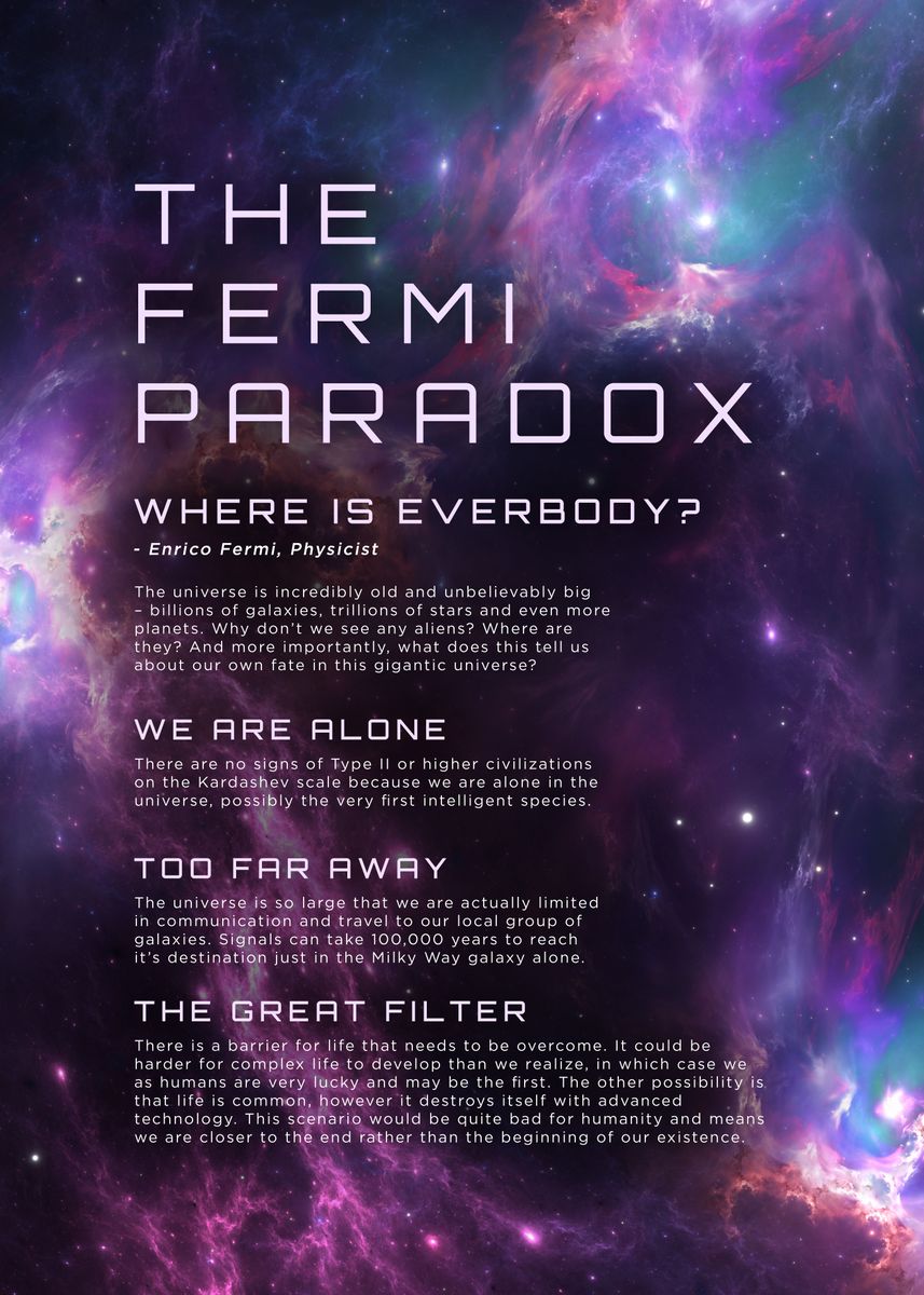 'The Fermi Paradox' Poster, picture, metal print, paint by ...