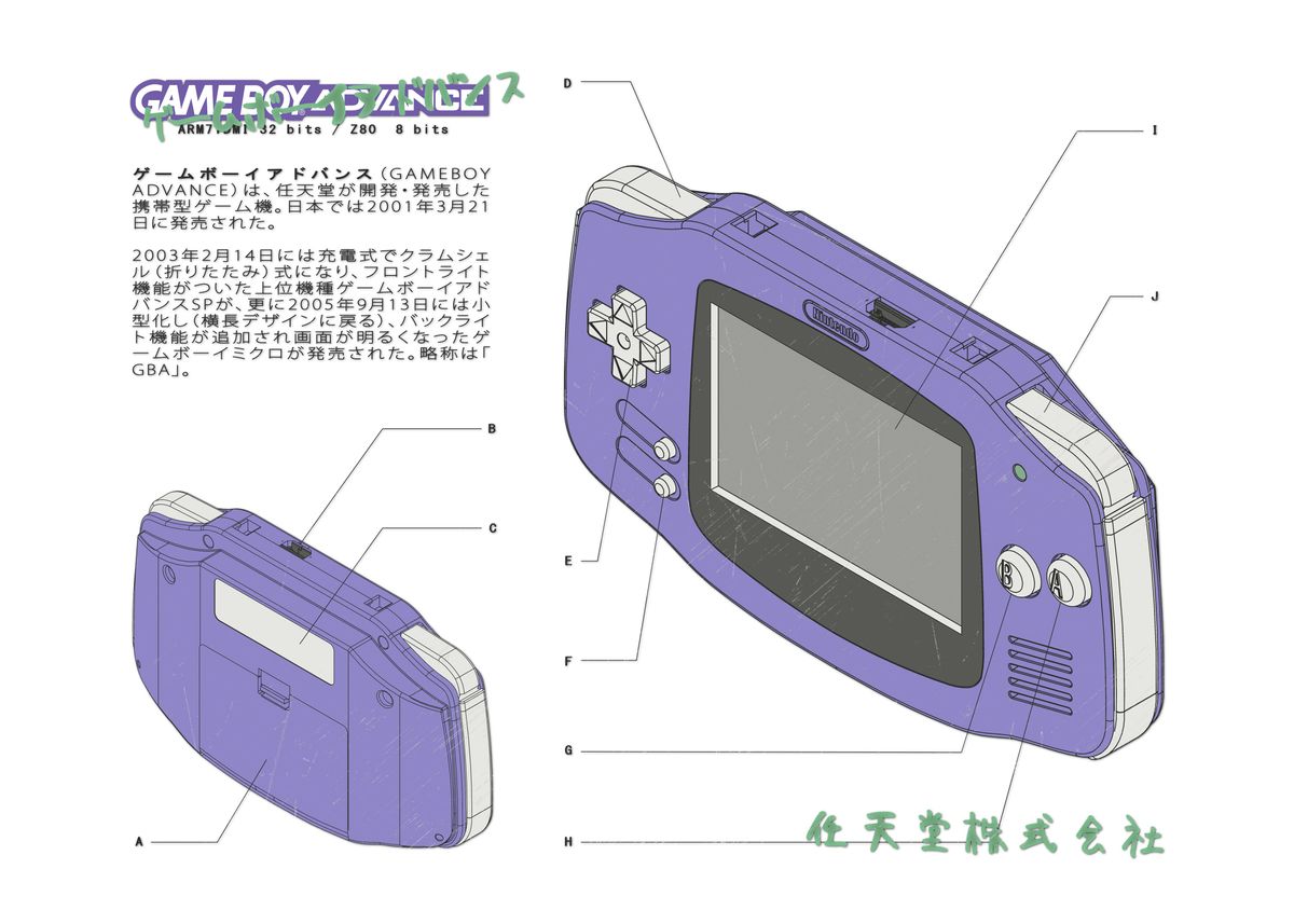 'GBA technical plan' Poster by Metamorph | Displate