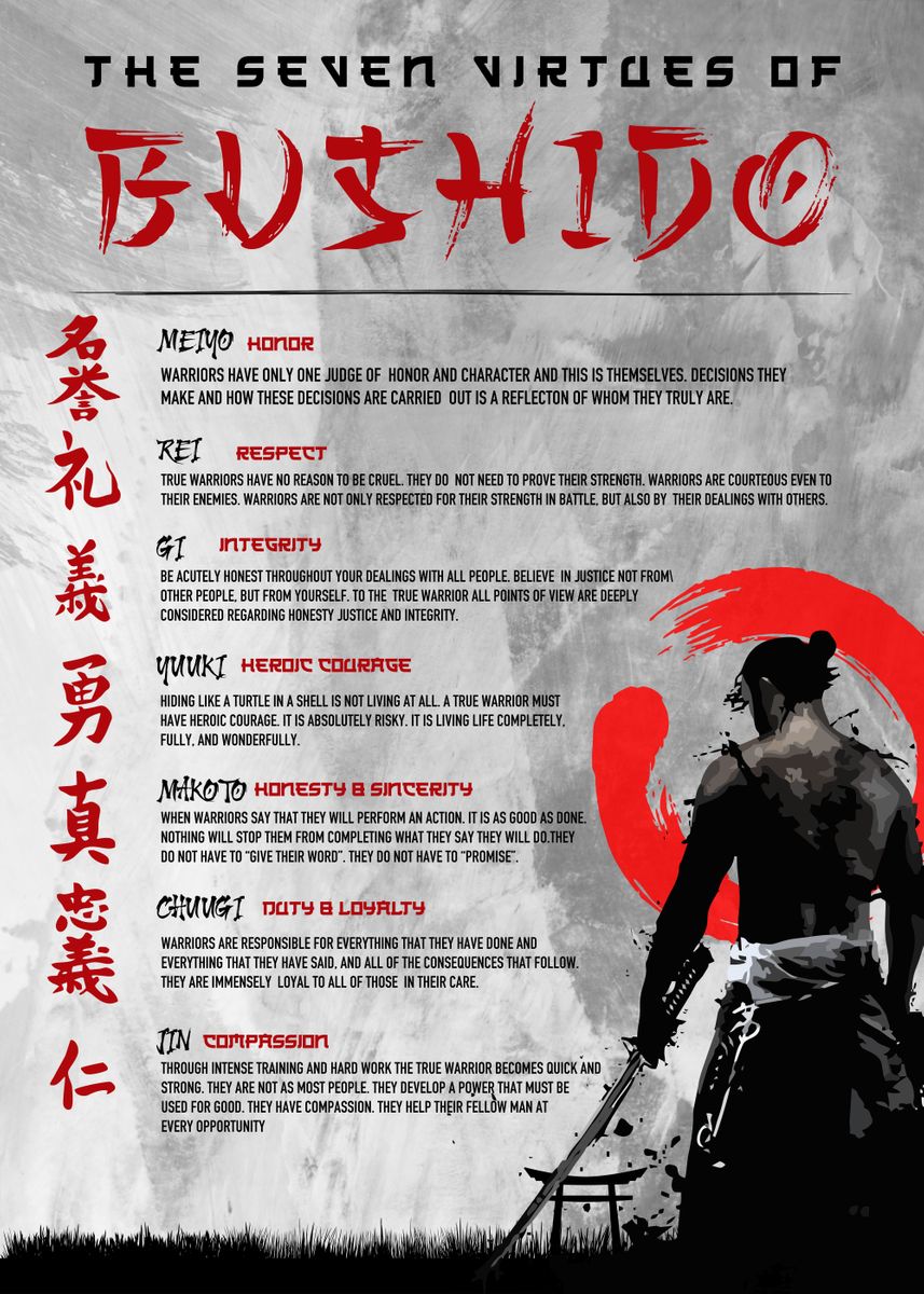 'seven virtue of bushido' Poster, picture, metal print, paint by ...