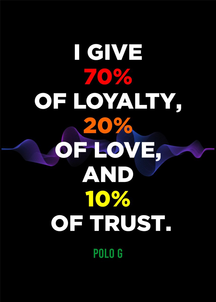 'rapper motivation quotes' Poster by Exclusive posters Displate | Displate