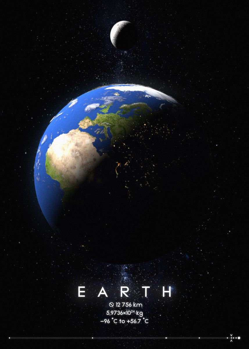 'Earth Solar System' Poster, picture, metal print, paint by Metamorph ...