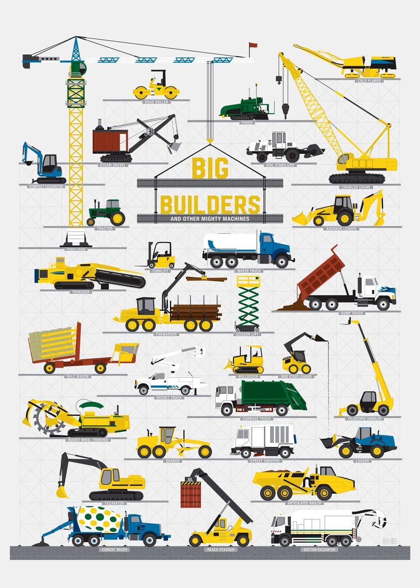 'Big Builders Machines' Poster by Landezeah Hernandez | Displate