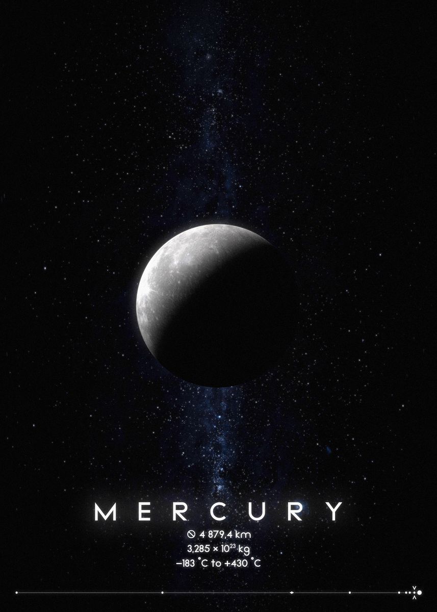 'Mercury Solar System' Poster, picture, metal print, paint by Metamorph ...