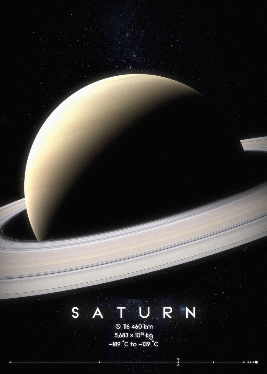 'Saturn Solar System' Poster by Metamorph | Displate