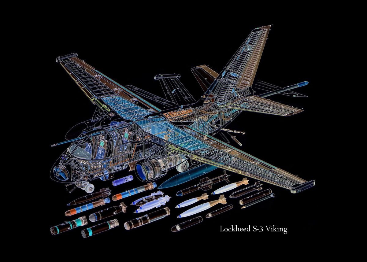 'Lockheed S 3 Viking' Poster by gamer | Displate