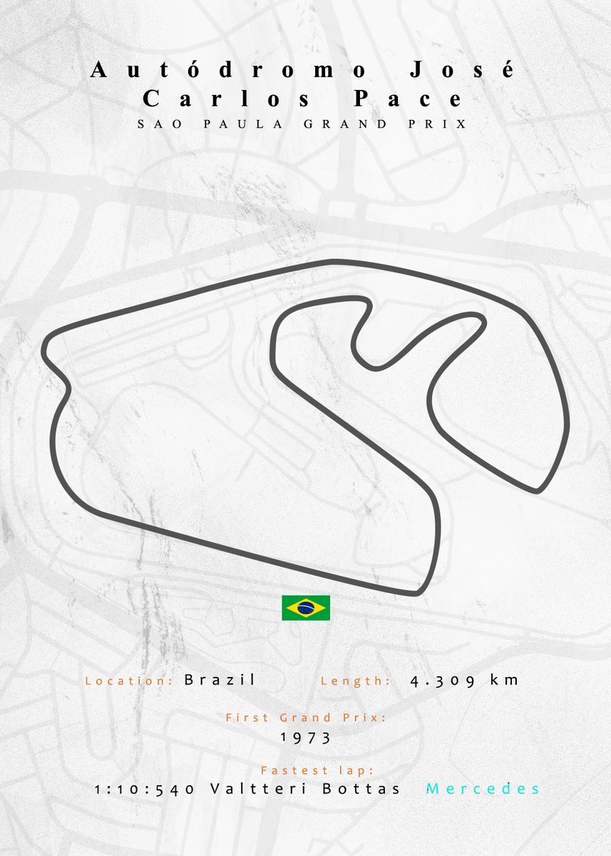 'Interlagos F1 Track Map' Poster, picture, metal print, paint by Vineet ...