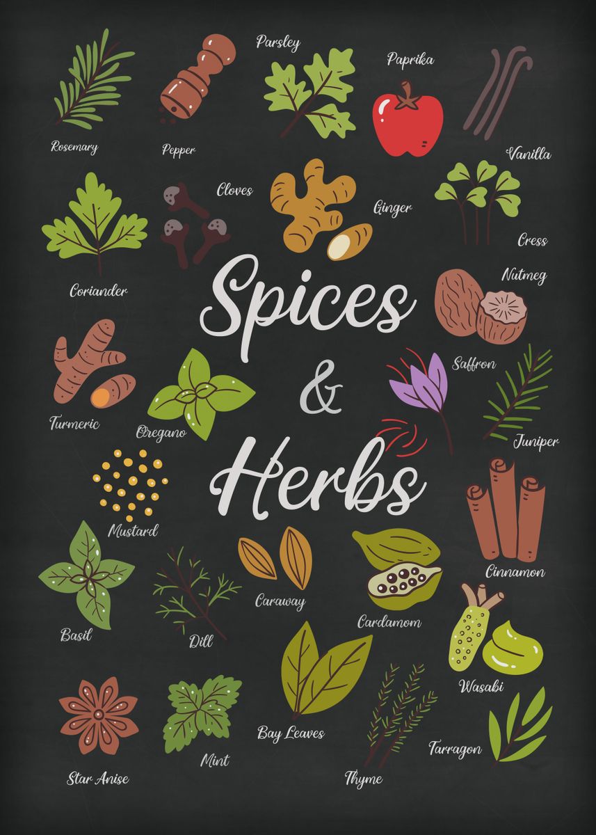 'Spices and Herbs' Poster, picture, metal print, paint by XandYart ...