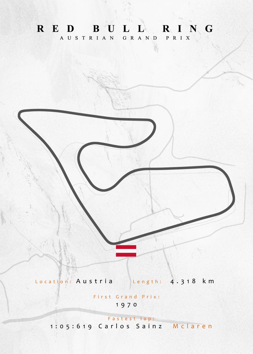 'Red Bull Ring F1 Track Map' Poster, picture, metal print, paint by ...