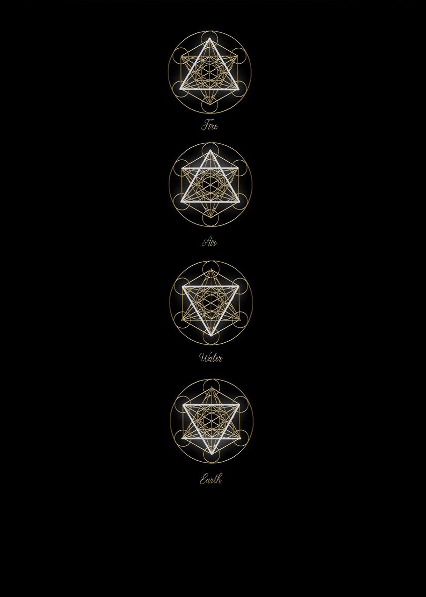 'ELEMENTS' Poster, picture, metal print, paint by TroisiemeOeil | Displate