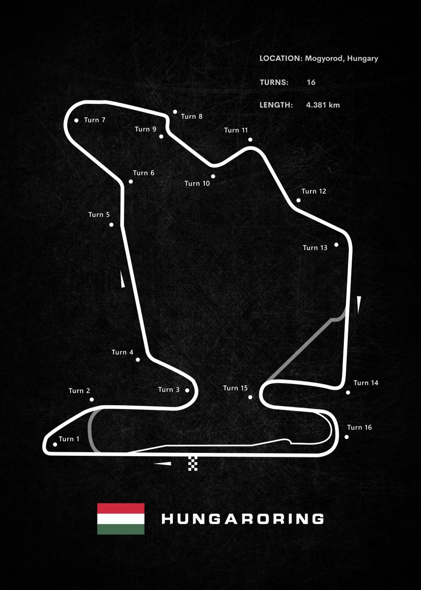 'Hungaroring' Poster, picture, metal print, paint by Faissal Thomas ...