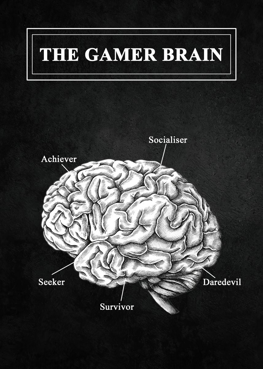 'The Gamer Brain Game Room' Poster, picture, metal print, paint by Game ...
