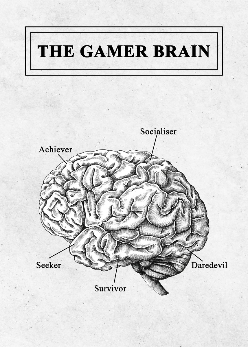 'The Gamer Brain Game Room' Poster, picture, metal print, paint by Game ...