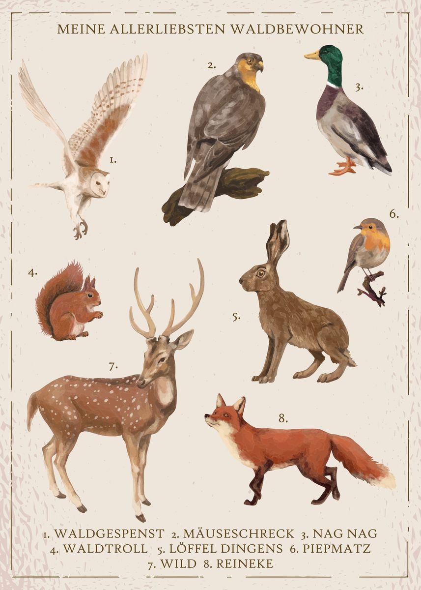 'Allerliebste Waldbewohner' Poster, picture, metal print, paint by LaLou | Displate