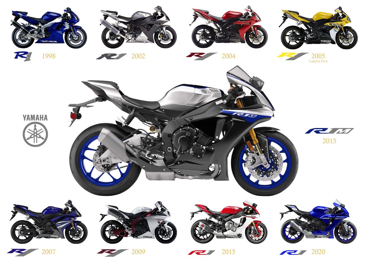 'Yamaha R1 Story' Poster by Manari | Displate