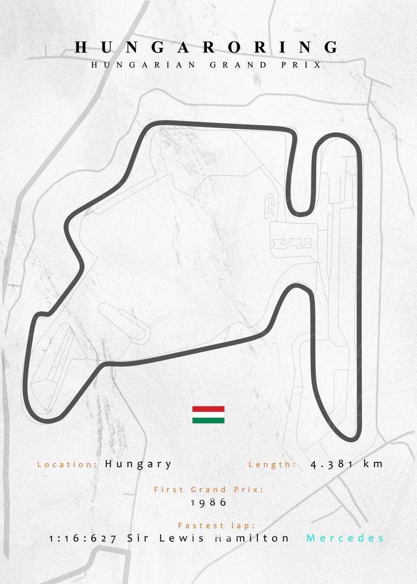 'Hungaroring Formula 1 ' Poster by Vineet Suresh | Displate