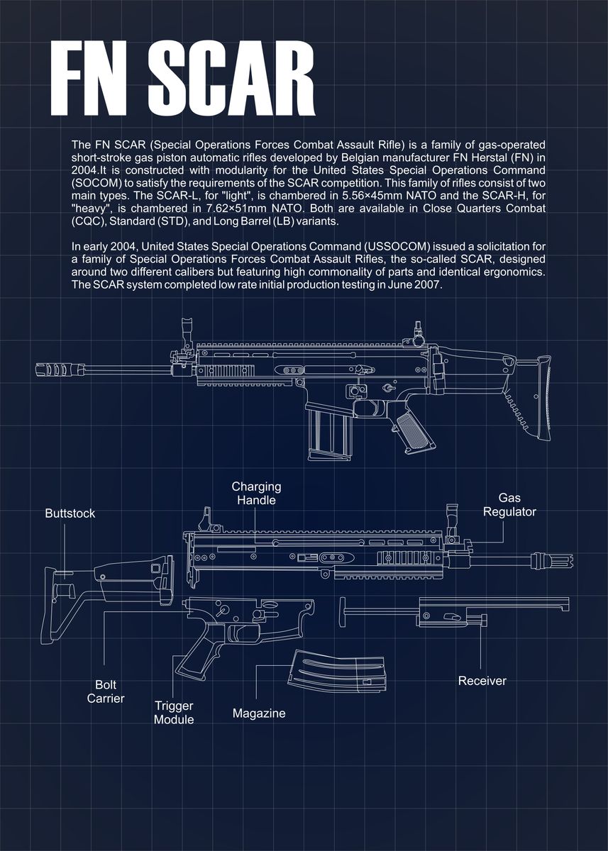 'FN SCAR BLUEPRINT' Poster, picture, metal print, paint by Alex Bayu ...
