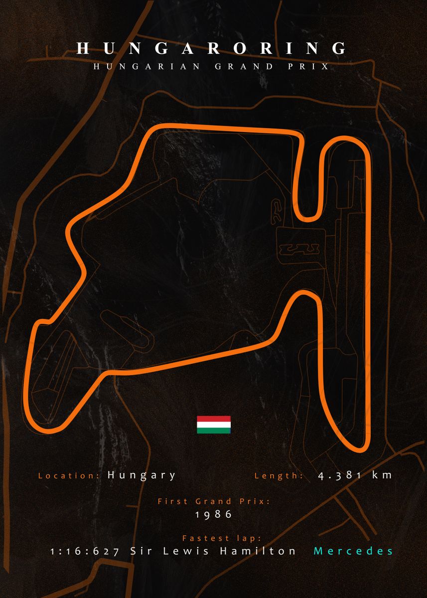 'Hungaroring F1 Track Maps' Poster, picture, metal print, paint by ...