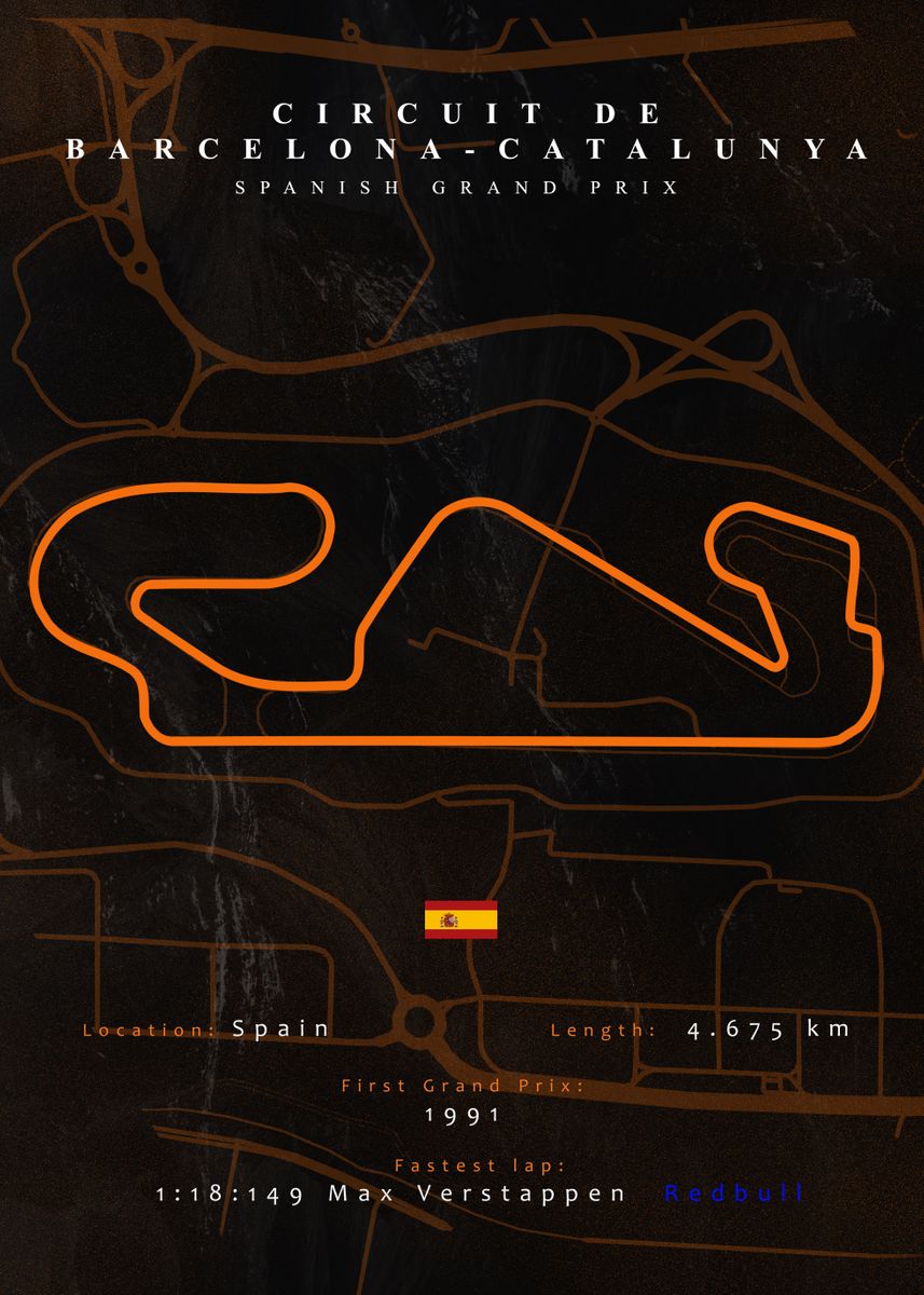 'Catalunya F1 Track Maps' Poster, picture, metal print, paint by Vineet ...
