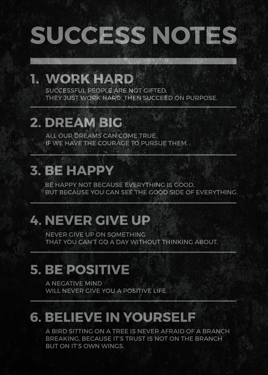 'Success Notes' Poster, picture, metal print, paint by paijo ambon ...