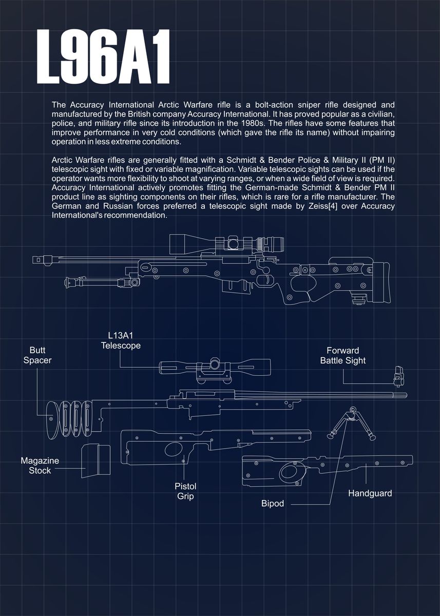 'L96A1 Sniper Magnum' Poster, picture, metal print, paint by Alex Bayu ...