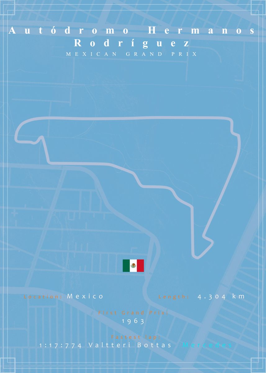 'Mexican Grand Prix F1' Poster, picture, metal print, paint by Vineet ...