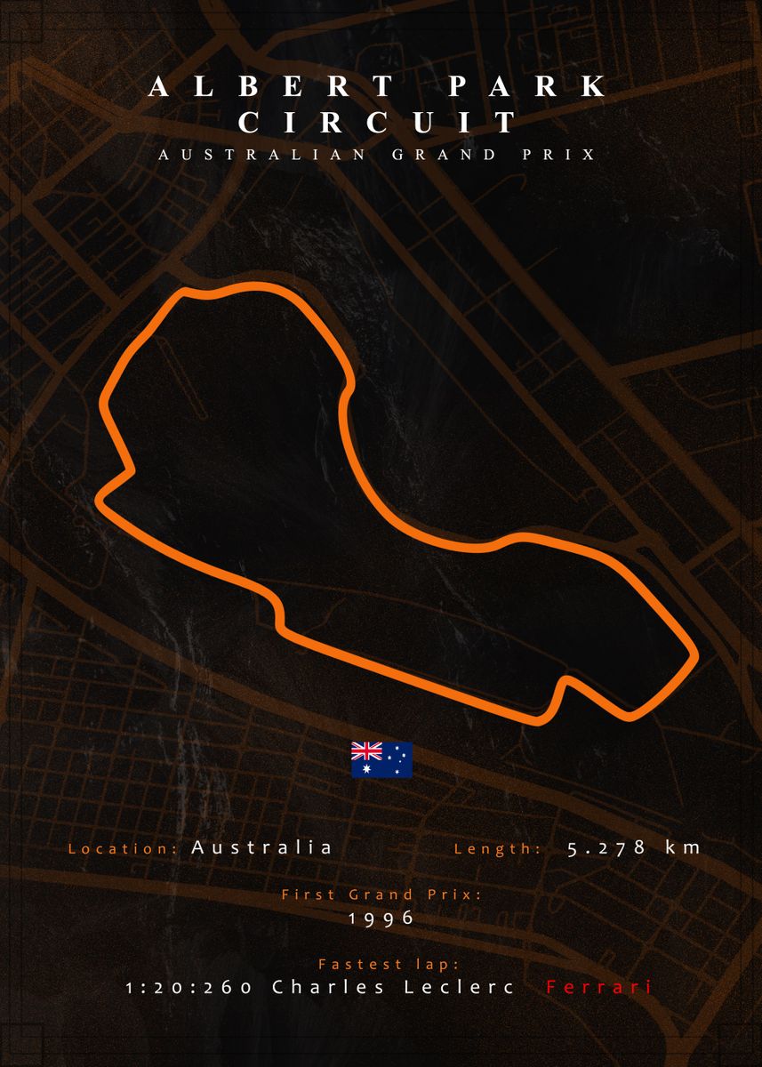 'Albert Park F1 Track Map' Poster, picture, metal print, paint by Vineet Suresh | Displate