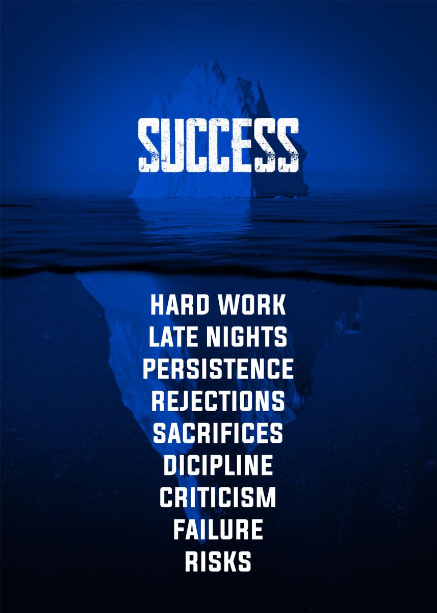 'motivational text art ' Poster, picture, metal print, paint by ...