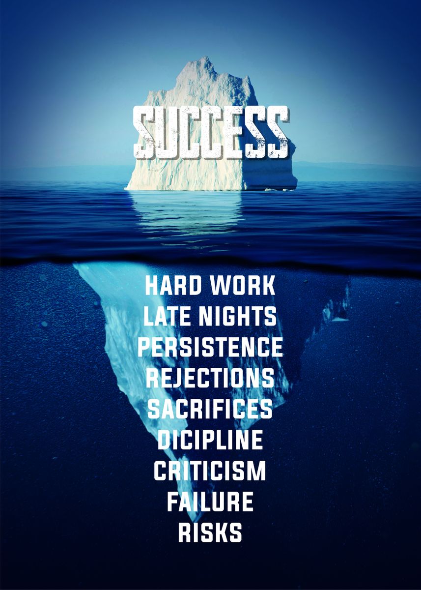 'motivational text art ' Poster, picture, metal print, paint by ...