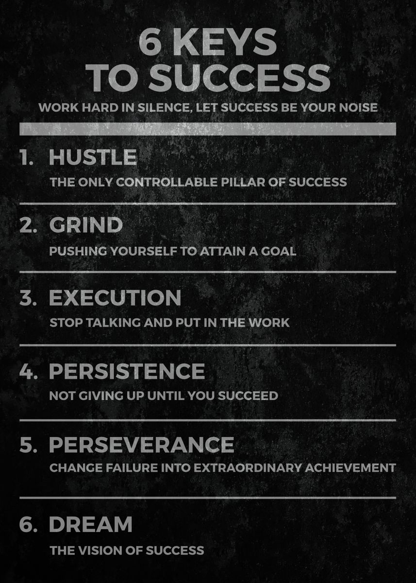 'Keys To Success' Poster, picture, metal print, paint by paijo ambon ...