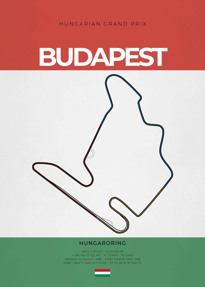 'Budapest F1 Circuit' Poster, picture, metal print, paint by Alo | Displate