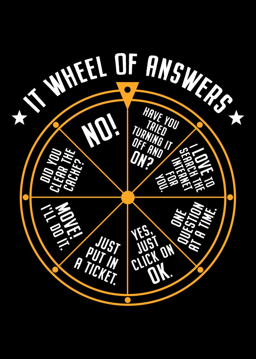 'IT Support Wheel Of Answer' Poster, picture, metal print, paint by ...