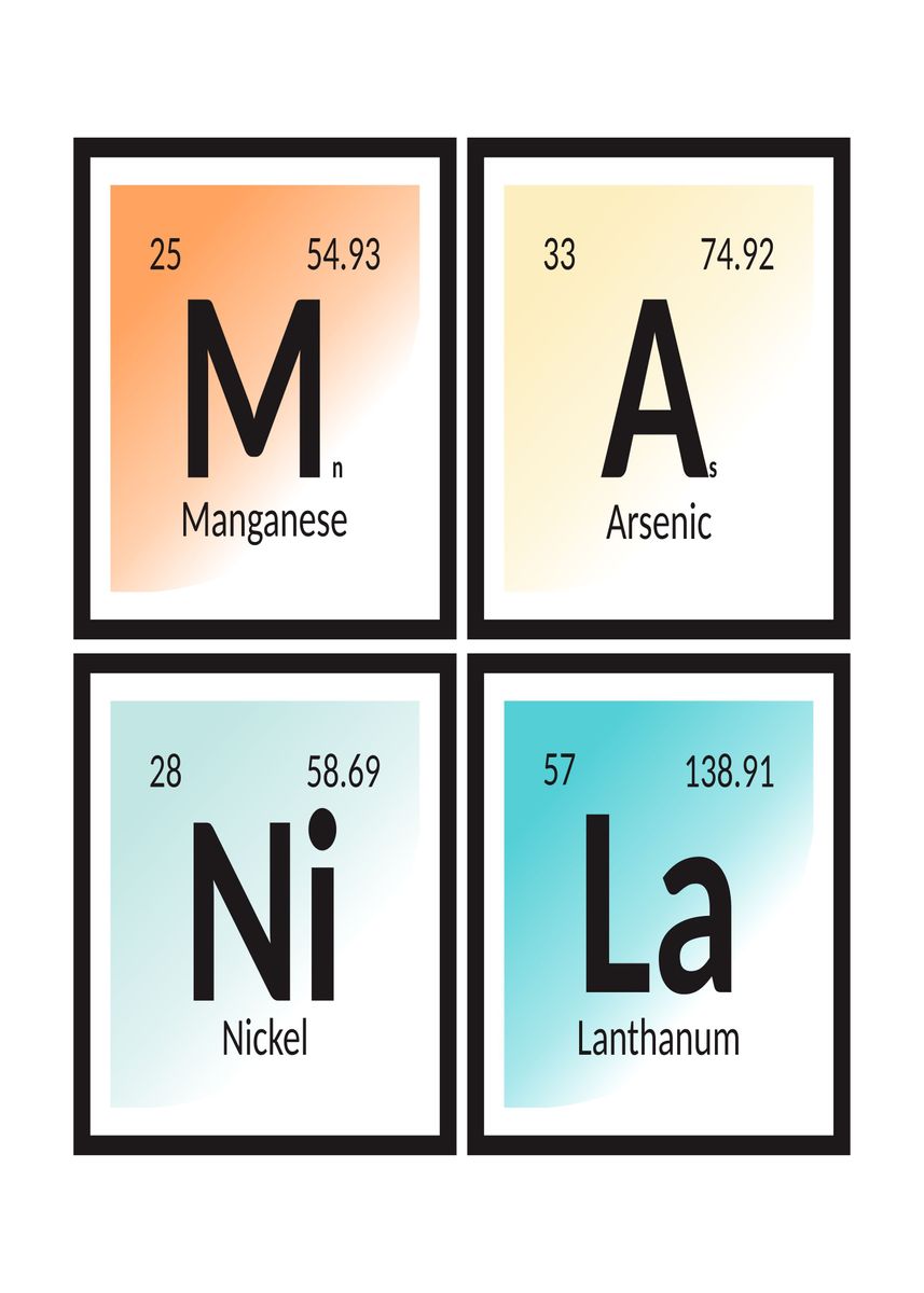 'Elements of Manila' Poster, picture, metal print, paint by Maozva ...