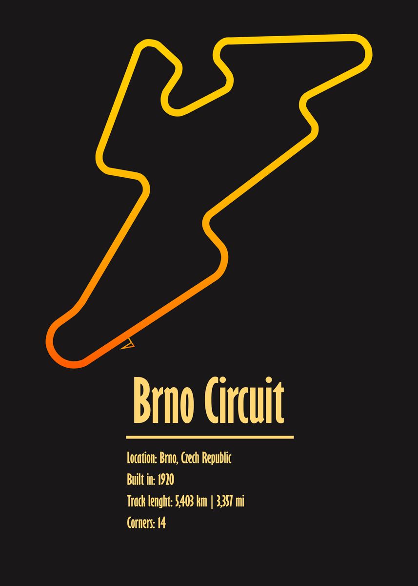 'Brno Circuit Map' Poster, picture, metal print, paint by Manari | Displate