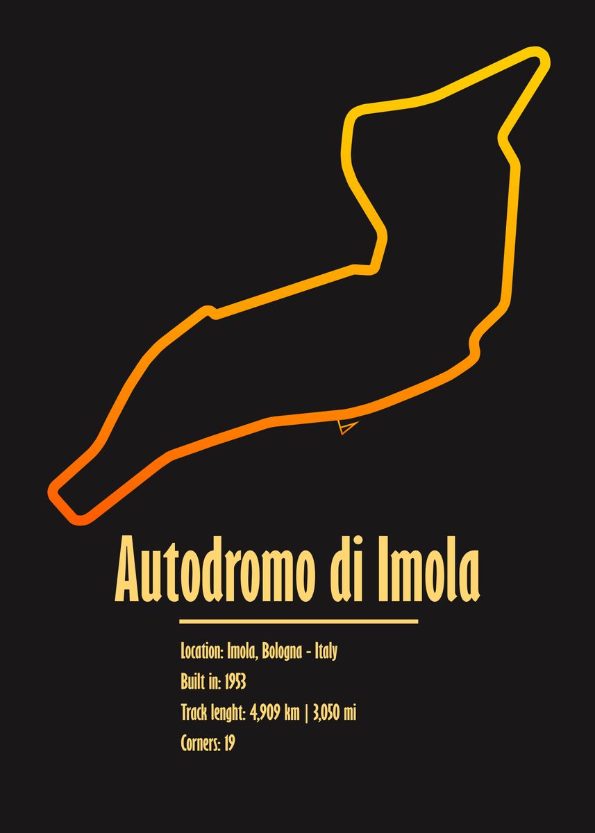 'Autodromi di Imola map' Poster by Manari | Displate