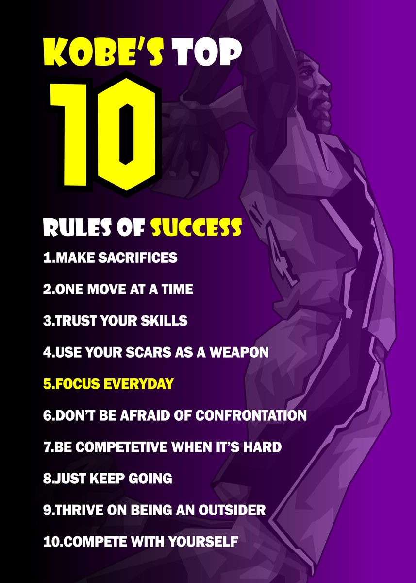 Kobe Bryant 10 Rules By Dico123 On DeviantArt | atelier-yuwa.ciao.jp