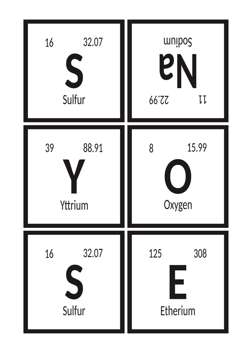 'San Yose Periodic Table' Poster, picture, metal print, paint by Maozva ...