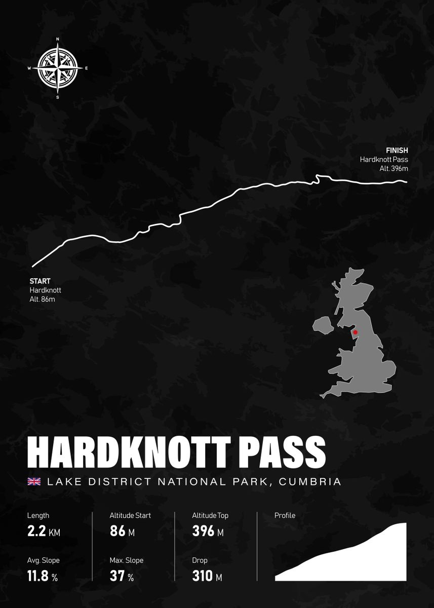 'Hardknott Pass UK' Poster, picture, metal print, paint by MVDZ Graphic ...