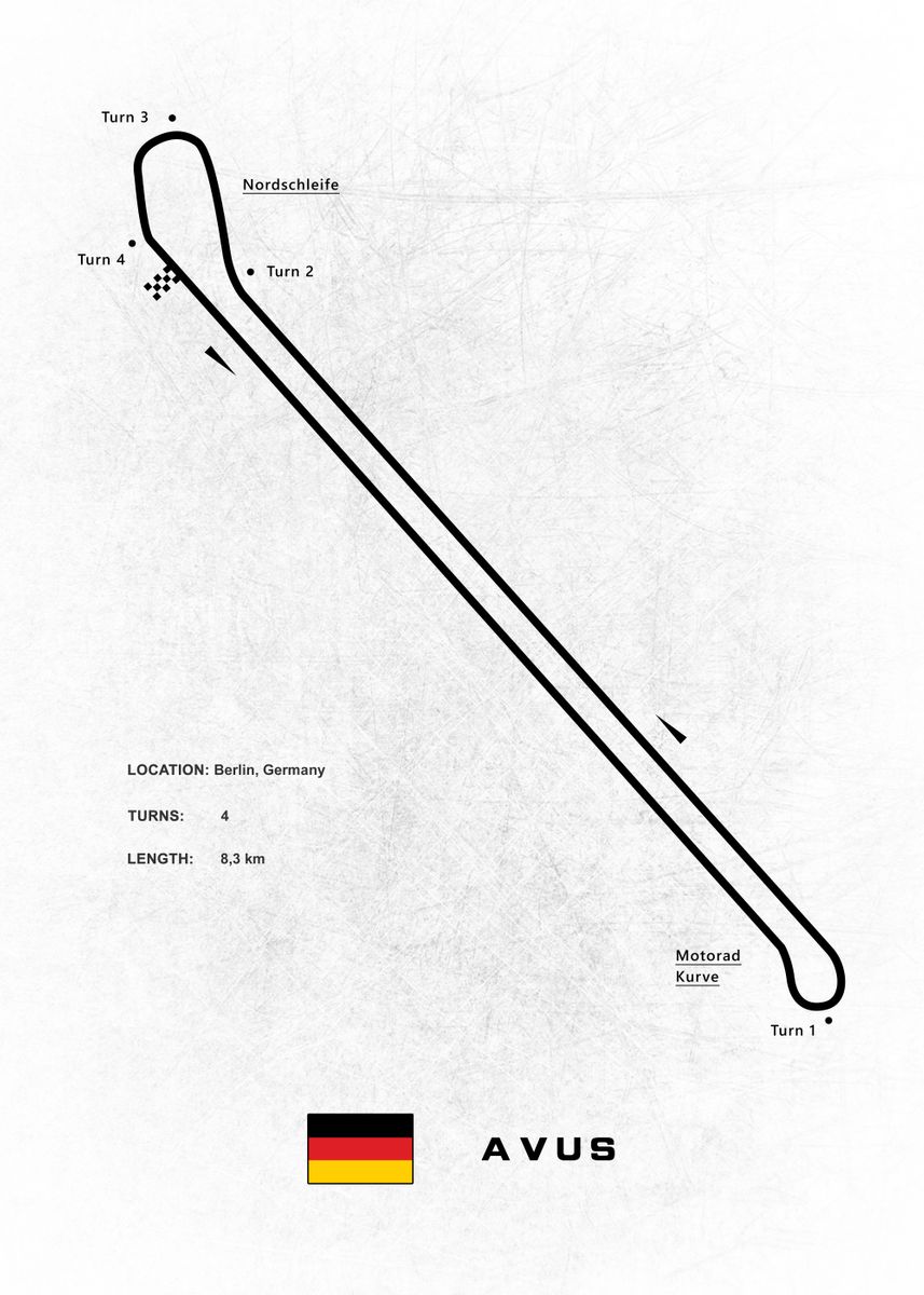 'Avus Racing' Poster, picture, metal print, paint by Faissal Thomas ...