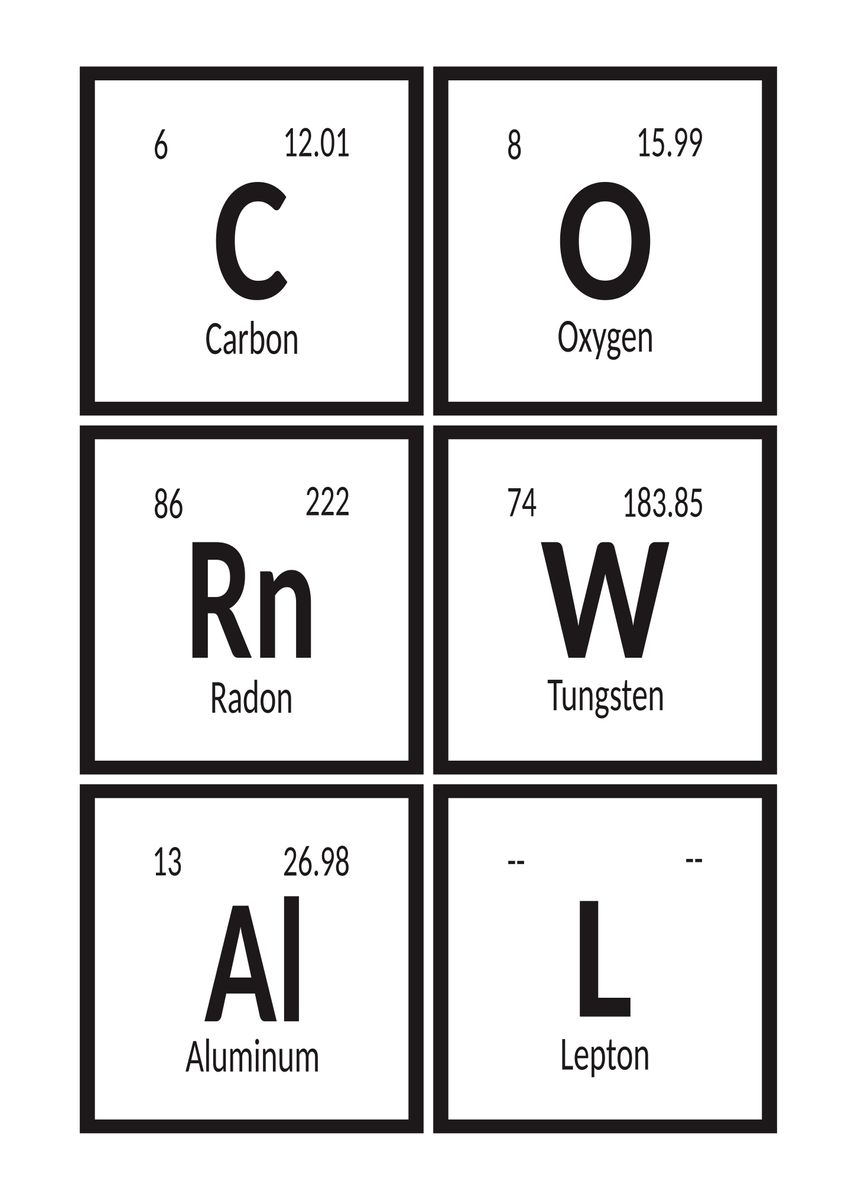 'Cornwall Elements' Poster, picture, metal print, paint by Maozva ...