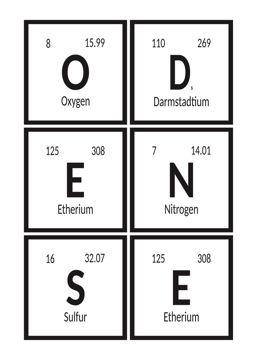 'Odense Elements' Poster by Maozva | Displate