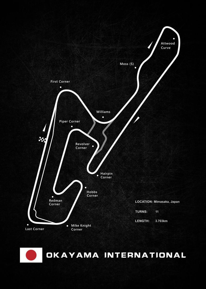 'Okayama Circuit' Poster by Faissal Thomas | Displate