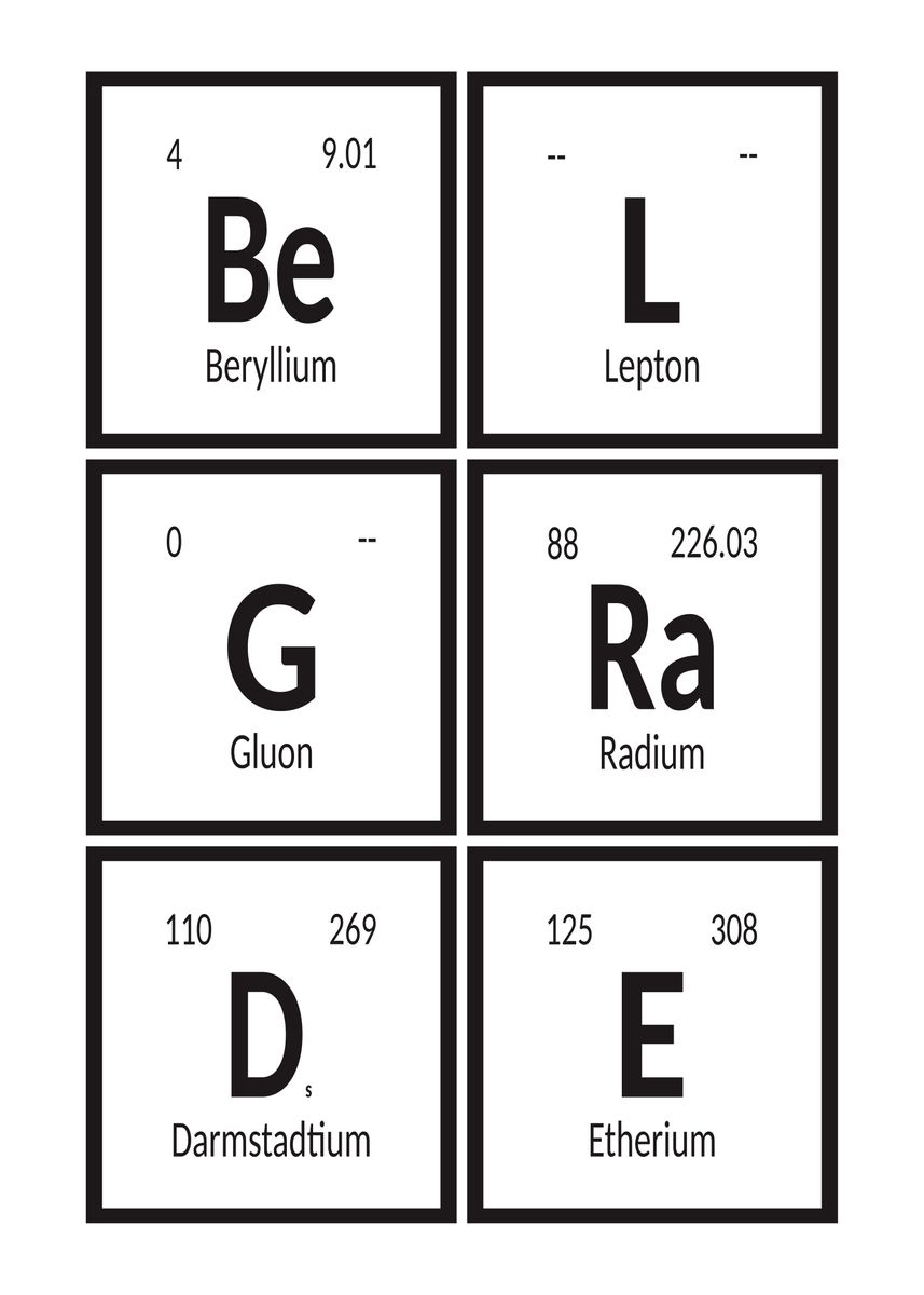 'Belgrade Periodic Table' Poster, picture, metal print, paint by Maozva ...