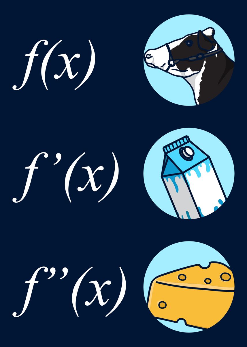 'Mathematics Cowculating' Poster by PiolettaArt | Displate