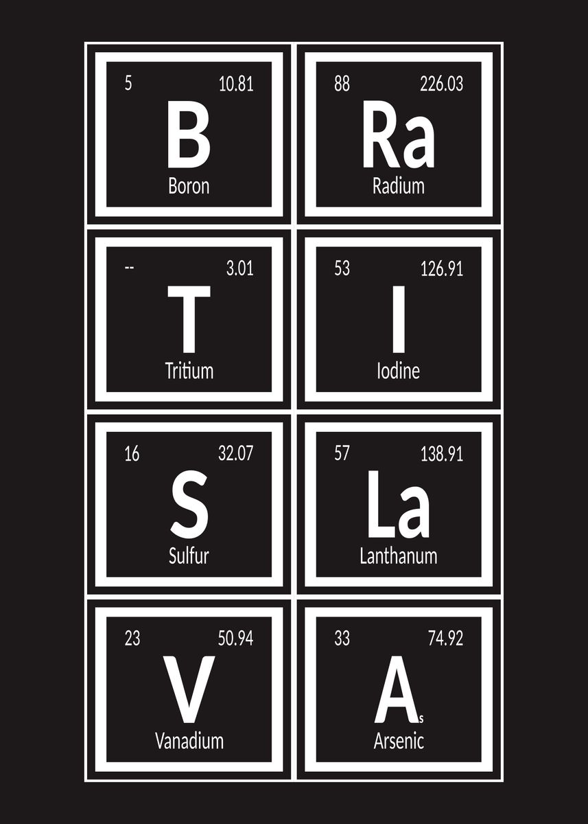 'Bratislava Periodic Table' Poster by Maozva | Displate