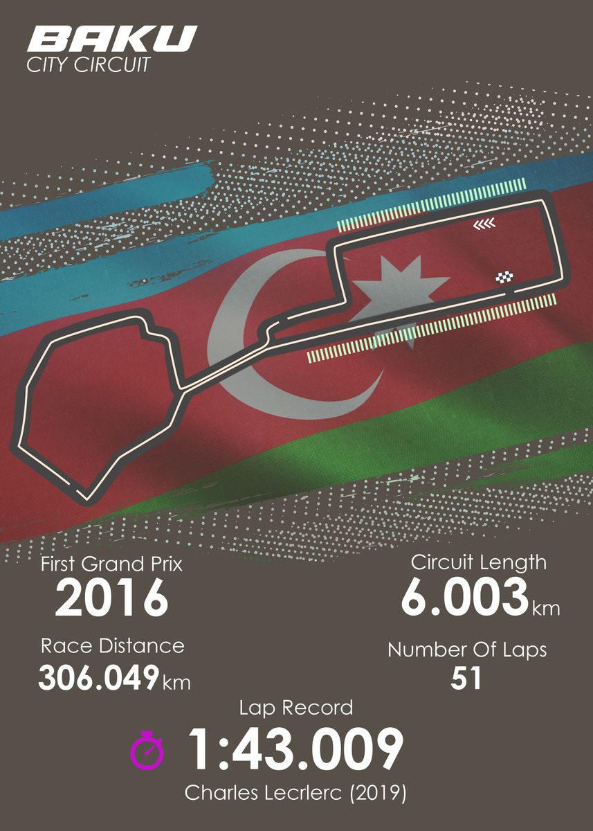 'Baku Azerbaijan F1' Poster, picture, metal print, paint by Ruzerin ...