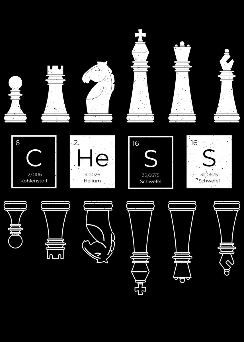 'Chess elements in science' Poster, picture, metal print, paint by ...