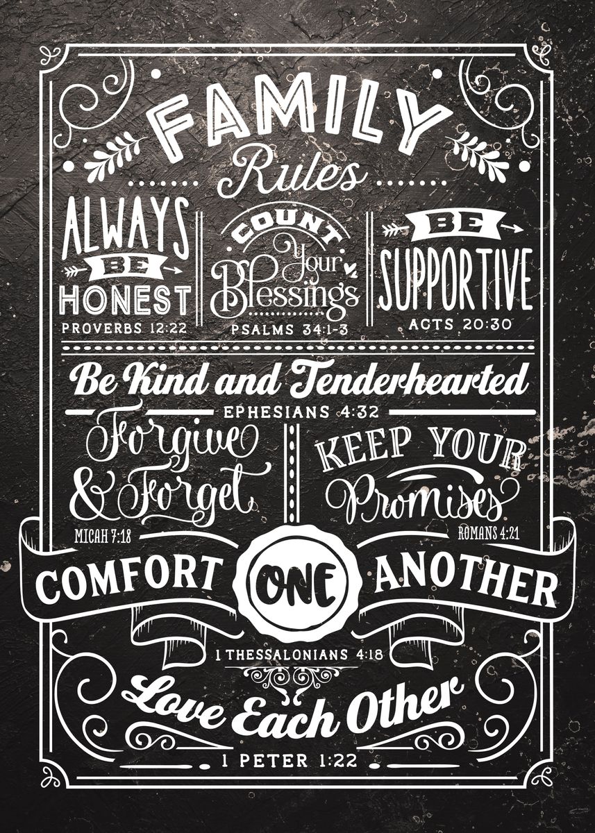 'Text Art House Rules best' Poster, picture, metal print, paint by ...