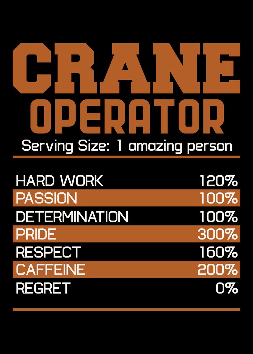 'Crane Operator Gift' Poster, picture, metal print, paint by Hexor ...
