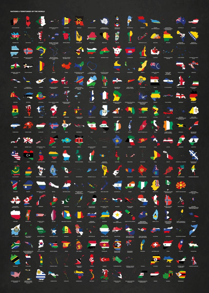 'Nations of the World' Poster, picture, metal print, paint by aio ...