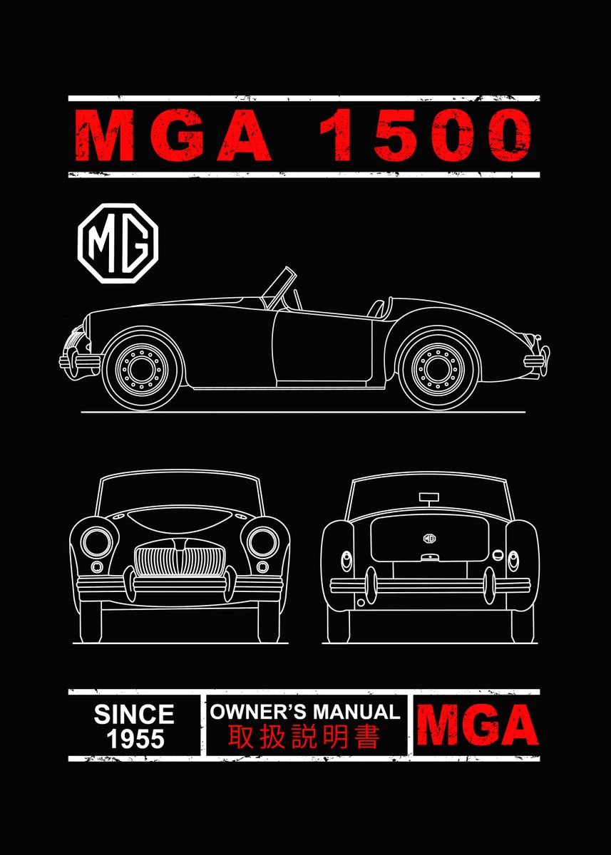 'Blueprint of the MGA' Poster by RogueDesign | Displate
